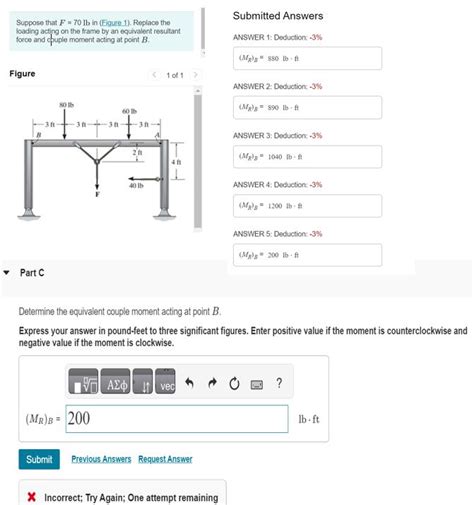 Solved Suppose That F 70lb ﻿in Figure 1 ﻿replace