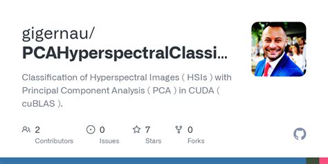Github Gigernaupcahyperspectralclassifier Classification Of