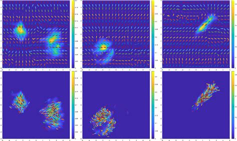 Figure 1 From Tensor Train Based Algorithms For Aggregate State