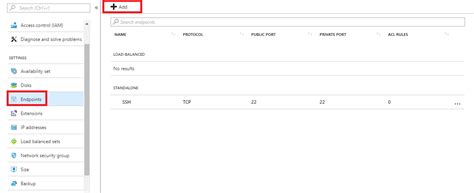 Service Not Accessible Through Virtual Ip In Azure Ubuntu Classic Vm Stack Overflow