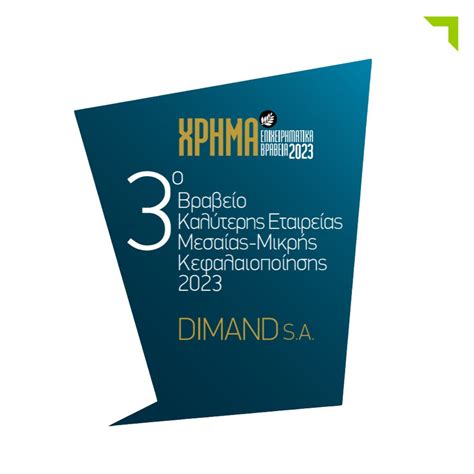 Dimand Sa On Linkedin Dimand Realestatedevelopment