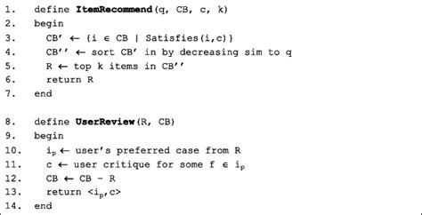 modifications to the comparison based recommendation algorithm when