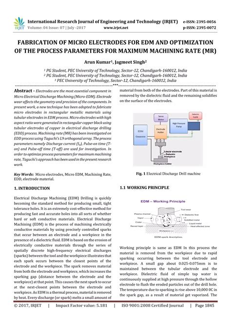 Fabrication Of Micro Electrodes For Edm And Optimization Of The Process