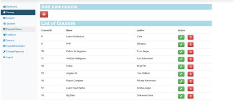 Github Sahanaranganath E Course Management