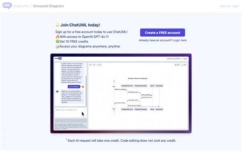 Chatuml Ai Assisted Diagram Generator Create Diagrams Anywhere
