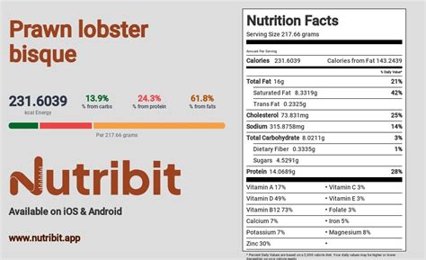 Prawn Lobster Bisque Nutrition Facts 232 Calories Health Score 63100