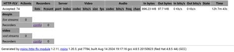 nginx使用nginx flv module搭建流媒体直播服务 超详细 立flag网