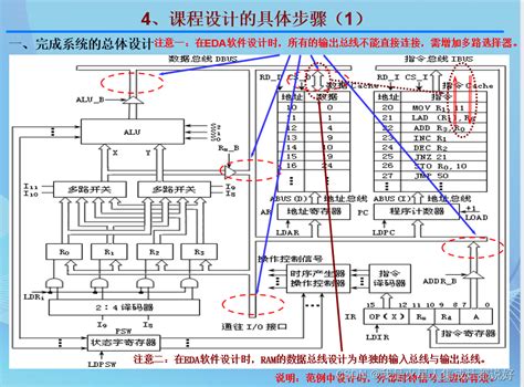 计算机组成原理课程设计 csdn博客