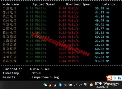 Raksmart台湾服务器怎么样?raksmart台湾机房测评 知乎 Raksmart台湾服务器怎么样?raksmart台湾机房测评 知乎
