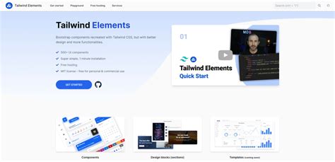 Tailwind CSS 16 Component Libraries UI Kits