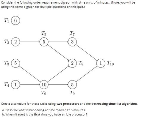 solved consider the following order requirement digraph with