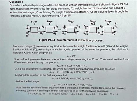 Solved Texts Need A Matlab Code For Recovery Efficiency Percent A