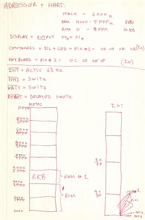 My First Z CPU System