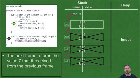 Cse116 Lecture 3 Unit Testing Youtube