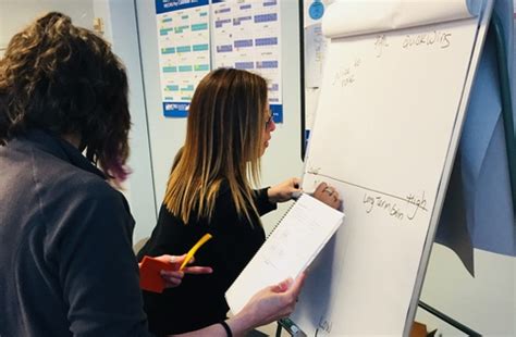 UX Design Training Course Certification UX 4Sight