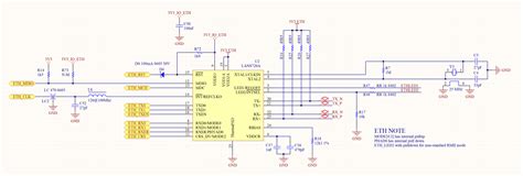 How To Design The Ethernet Circuitry