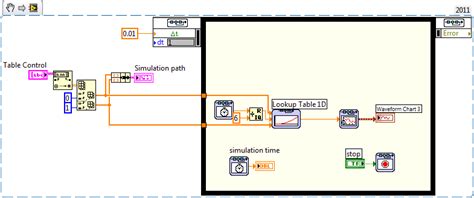 solved control and simulation module spring mass page 6 ni community