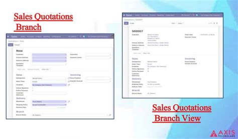 Multiple Branch Operation Management Odoo App Ppt