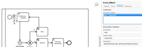 Message Intermediate Catch Event How To Find The Right Instance