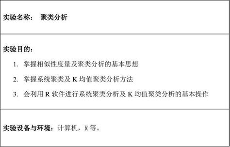 《多元统计实验》 聚类分析实验报告二 Word文档免费下载 亿佰文档网