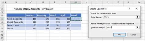 Insert Line Column Sparklines In Excel Google Sheets Automate Excel