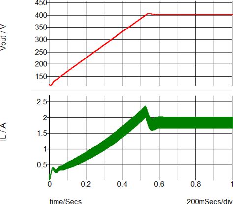 What Simplis Pop Does And Why It Matters