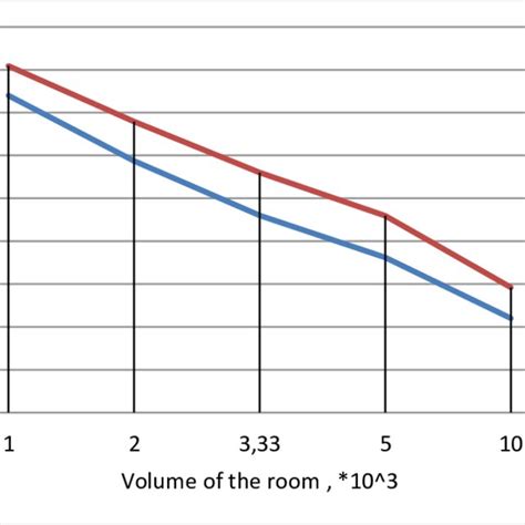 Steam Driven Stiff Mud Brick Making 1860s Download Scientific Diagram