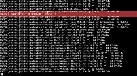 Cli Paging Issues · Issue 2565 · Opennebula One · Github
