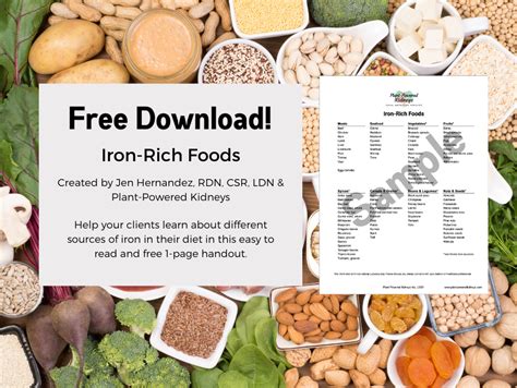 Printable List Of Iron Rich Foods For Anemia Patients