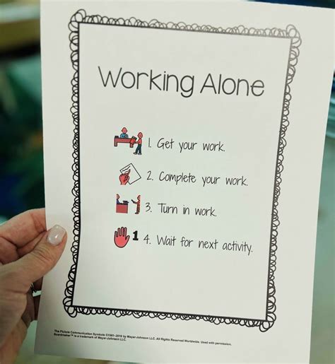 The Importance Of Classroom Routines Visuals The Autism Helper