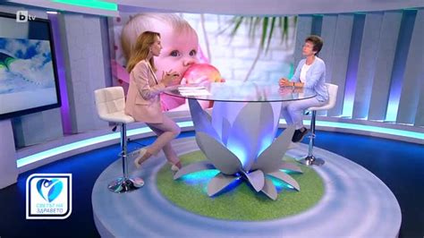 Как да изградим добри навици и обноски при децата Светът на здравето