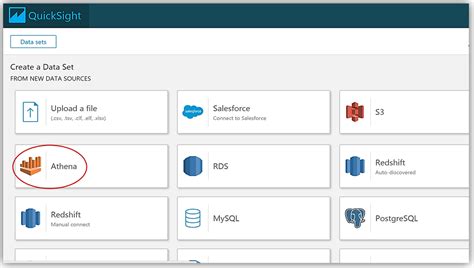 amazon ec2 systems manager aws blog