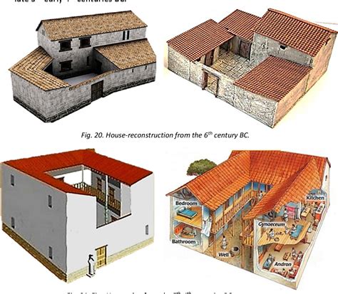 Domestic Architecture In The Greek Colonies Of The Black Sea From The