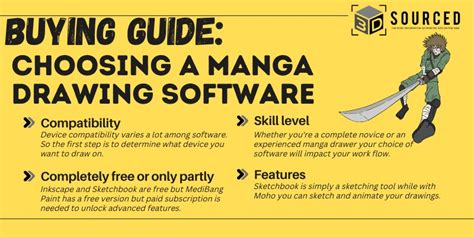 top 5 best free anime drawing software in 2024 3dsourced