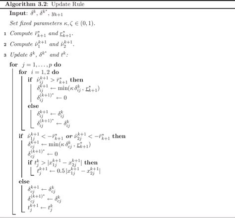 Table 41 From A New Relaxation Scheme For Mathematical Programs With Equilibrium Constraints