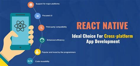 6 Benefits Of Using React Native For Cross Platform Mobile App
