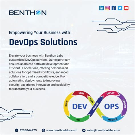 Benthon Labs On Linkedin Devops Devopssolutions