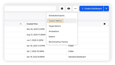‎custom Metrics In Benchmarking Sprinklr Help Center