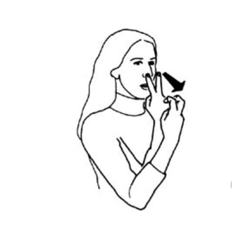 I Doubt It Disbelief Asl Sign Language Sign Language Alphabet Learn Sign Language