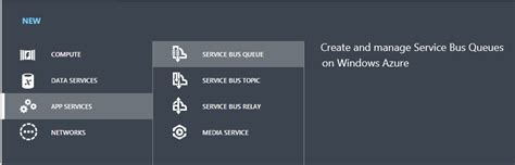 Scottgus Blog Announcing Improvements To The Windows Azure Portal
