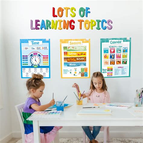 Merka Educational Classroom Posters For Elementary Preschool