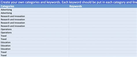How To Categorize Expenses In Excel Template Included Docuclipper