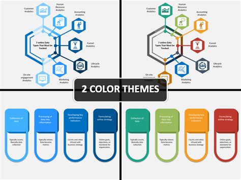 Web Analytics PowerPoint And Google Slides Template PPT Slides