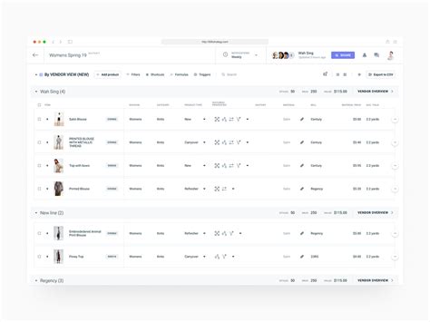 Retail Product Planning Saas Web App By Alex Gilev On Dribbble