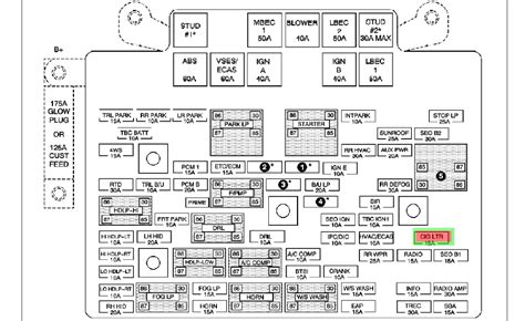 2013 Gmc Yukon Denali 1500 Awd Fuse Box Diagrams