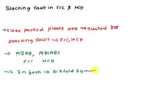 SOLVED Describe The Stacking Fault Formed In An FCC Metal By The Dissociation Of A Perfect
