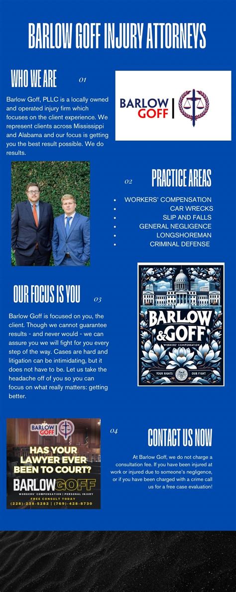 Jonathan M Barlow On Linkedin Barlowgoff