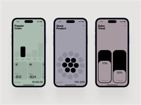 Top Dashboard Design Examples And Inspirations For 2025 Muzli Blog Dashboard Design Mobile