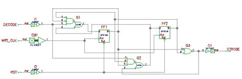 How To Incorporate Actel Fpga Debugging Circuitry Into Your Board Design