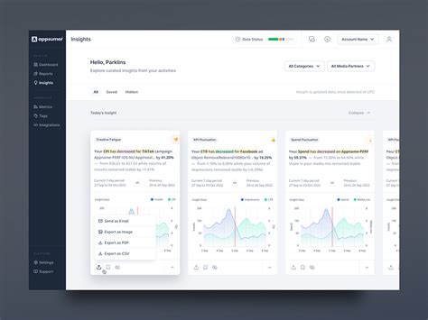 Card Ui Design Analytics Insight Reporting By Parklins On Dribbble